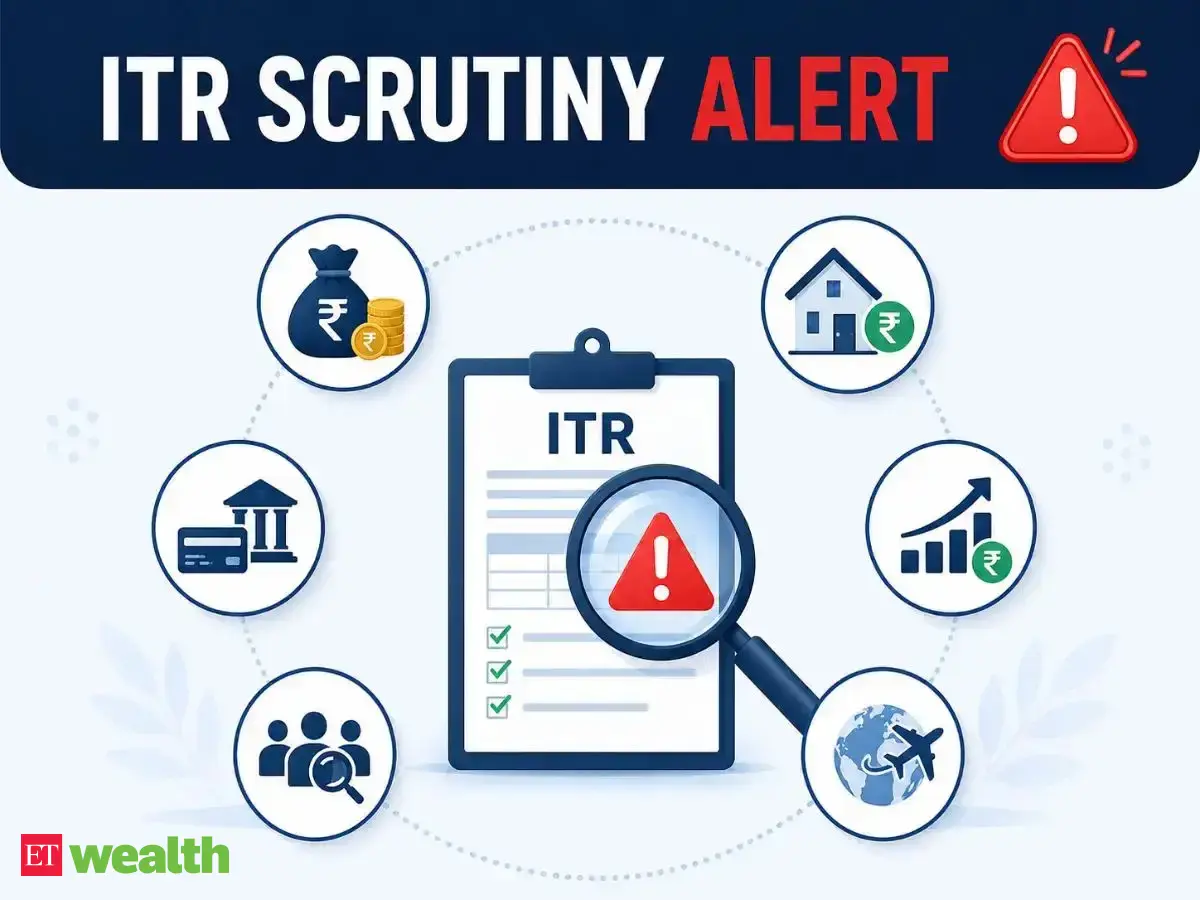 ITR scrutiny alert: Income Tax Department identifies 6 categories of ...