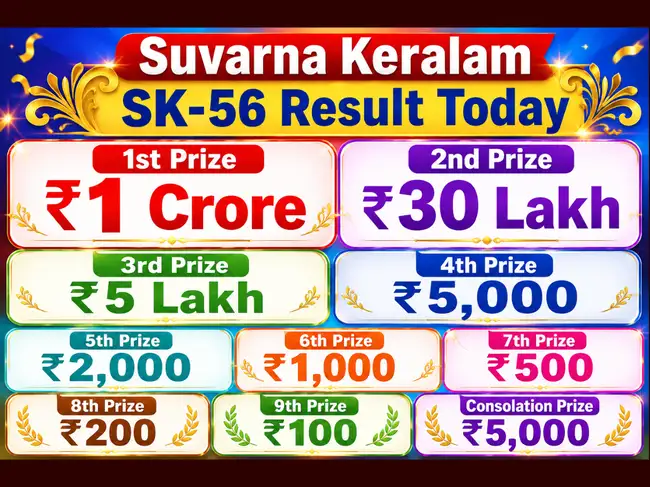 Kerala Lottery Result Today Suvarna Keralam SK-56 (12-06-2026): Rs 1 ...