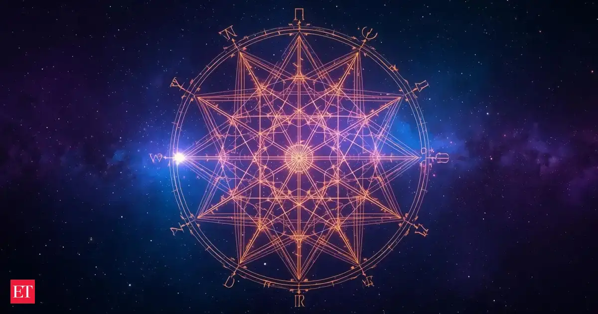Weekly Numerology Horoscope (15th June - 21st June, 2026): A Powerful ...