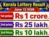 national mart mehdipatnam contact number contact number: Latest News ...