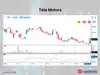 tata motors manufacturing plants: Latest News & Videos, Photos about ...