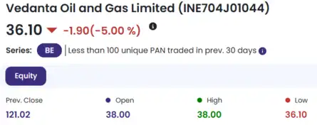 Vedanta Share Price Live Updates: Vedanta Iron and Steel shares surge 5 ...