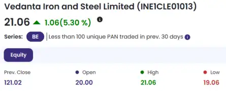Vedanta Share Price Live Updates: Vedanta Power shares trades 5% higher ...