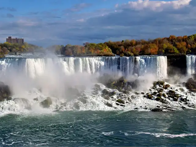 6 things to do when visiting Niagara falls in Canada - Your ultimate ...