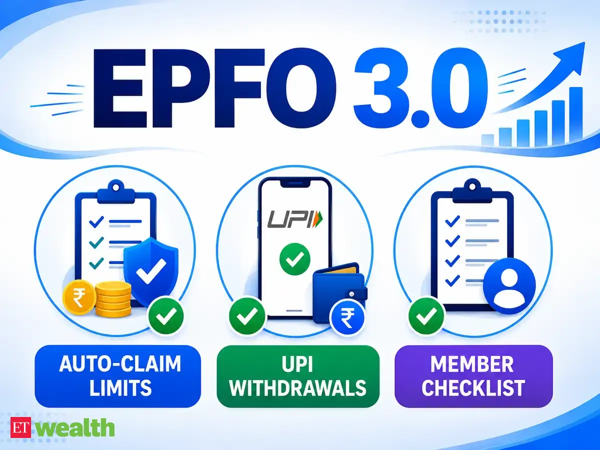 Digital corrections of EPF records - EPFO 3.0 features 2026: Check auto ...