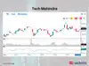 takeda pharmaceutical company limited: Latest News & Videos, Photos ...