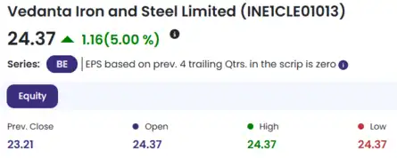 Sensex Today | Nifty 50 | Stock Market Live Updates: Sensex trades flat ...
