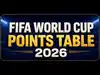 tables fifa: Latest News & Videos, Photos about tables fifa | The ...