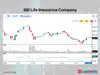 reliance industries campa cola: Latest News & Videos, Photos about ...