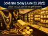 india gold jewellery market share titan kalyan malabar share percentage ...