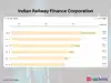 vedanta stock increase: Latest News & Videos, Photos about vedanta ...