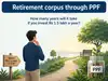 retirement extension: Latest News & Videos, Photos about retirement ...