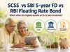 rbi interest rates announcement: Latest News & Videos, Photos about rbi ...