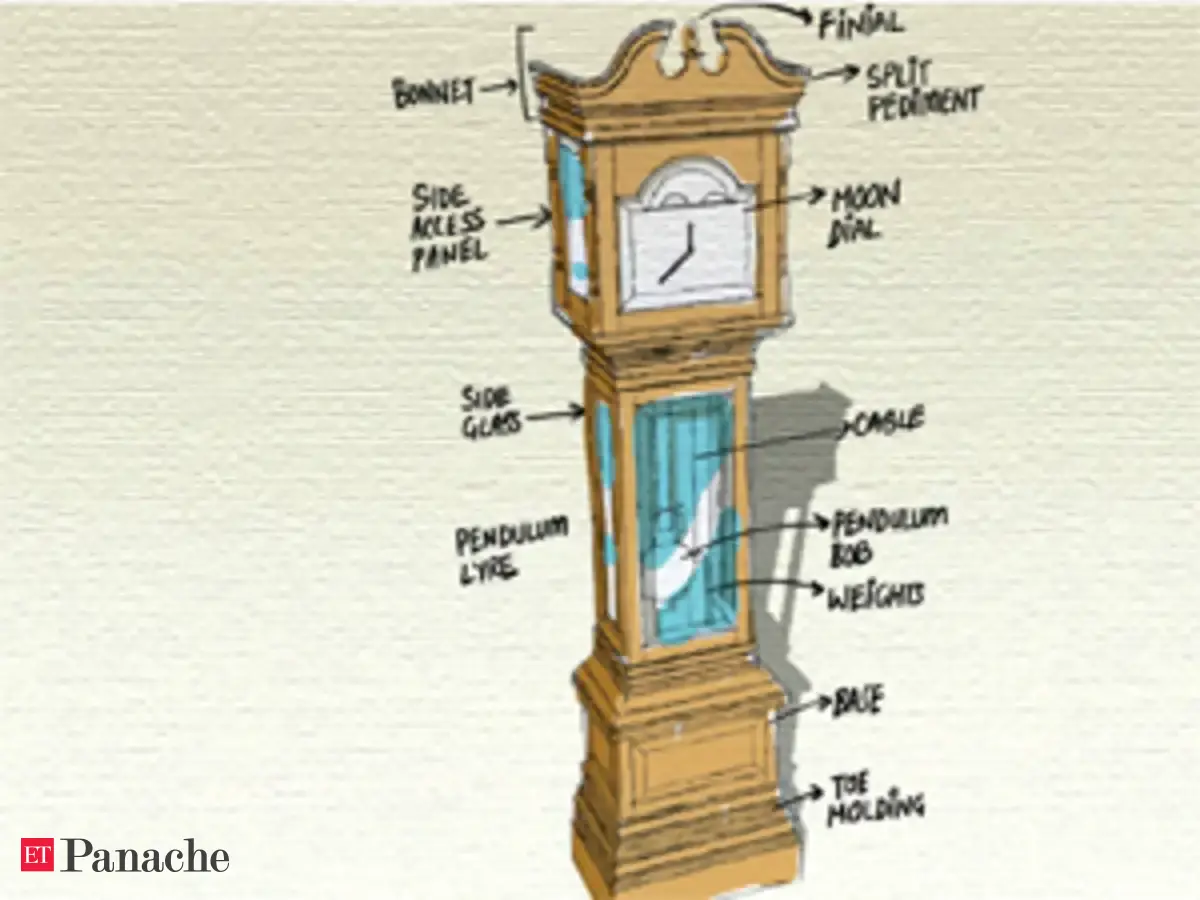 Veilig Maak Je Ge rriteerd Maand Simple Pendulum Clock Mechanism