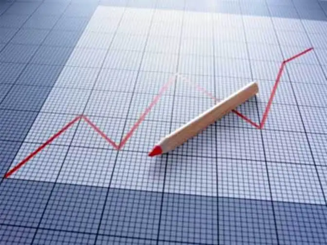 Arithmetic vs logarithmic: Difference between charts plotted using ...