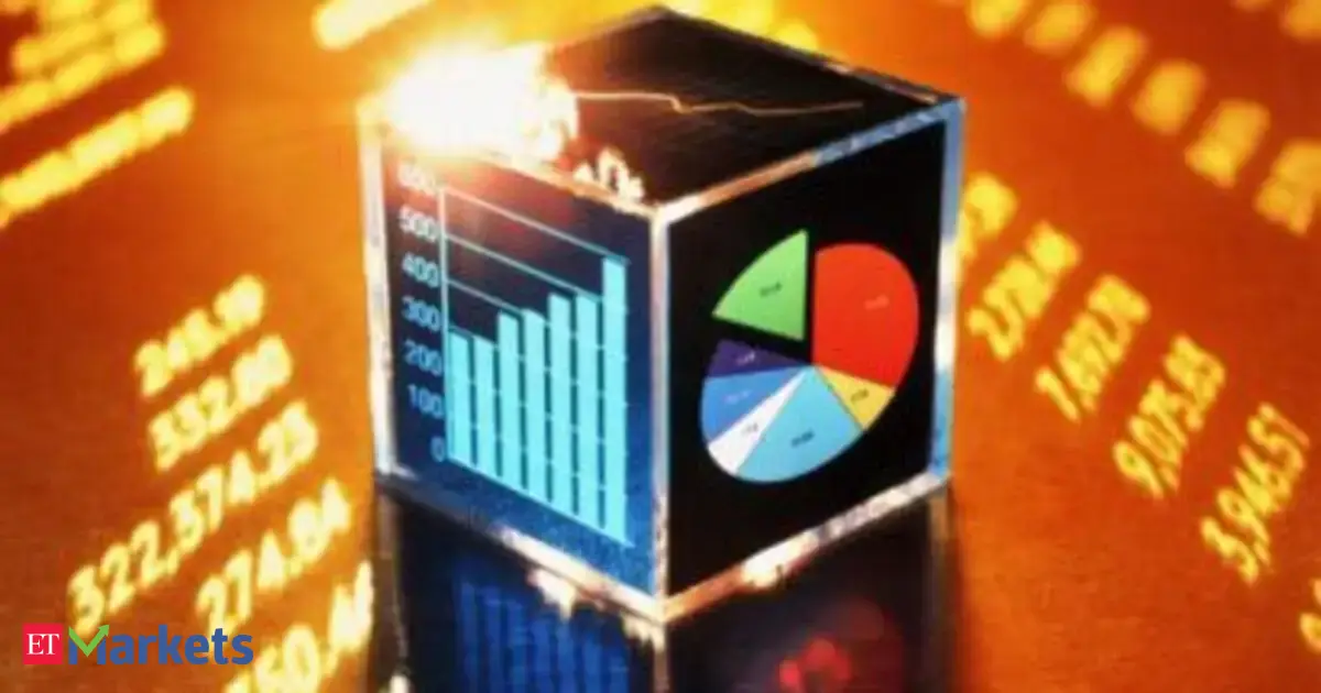 How pattern formations in stock charts can be used to make profits ...