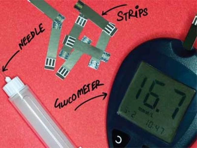 How does a glucometer work - The Economic Times