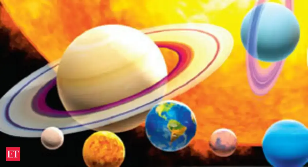 Solar System: How often do planets in the solar system line up? - The ...