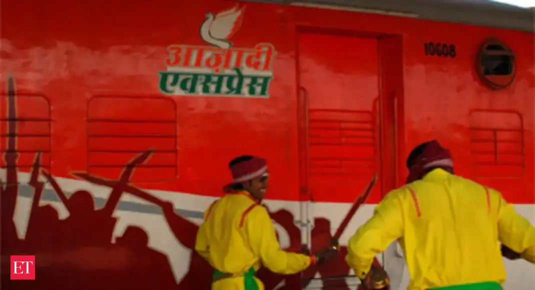 Azadi Express to be introduced to travel to linked with freedom ...