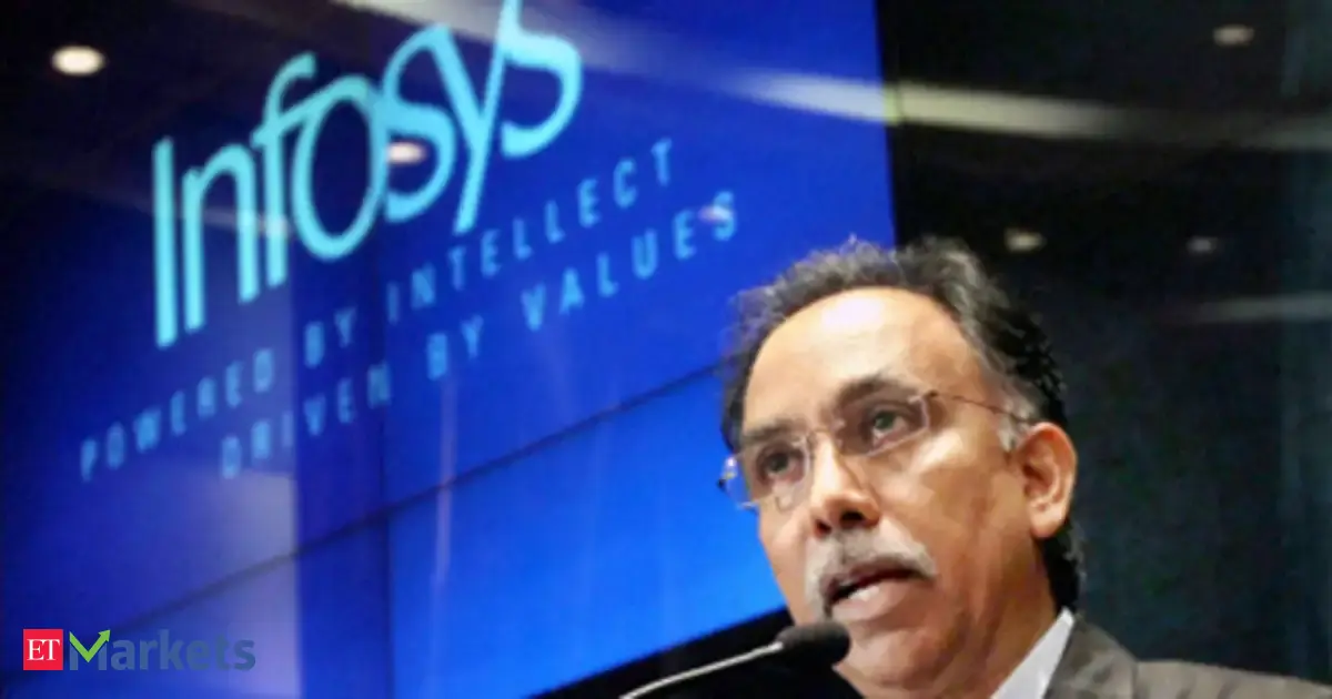 Infosys: Charting Technicals: Infosys faces strong resistance at Rs ...