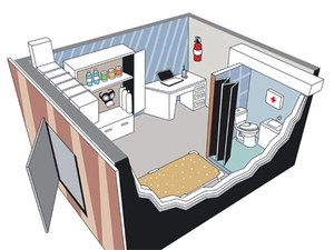 The anatomy of a safe room inside your home? - The Economic Times