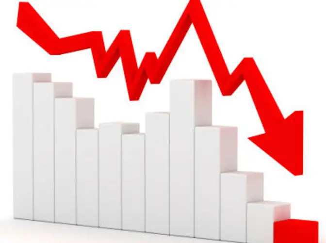 DSCL net profit down by 95% owning to loss in sugar business - The ...