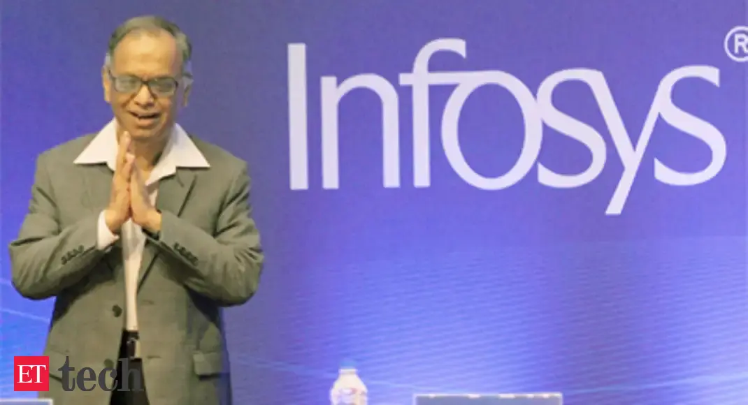 Infosys: Infosys BPO opens new delivery center in Netherlands - The ...