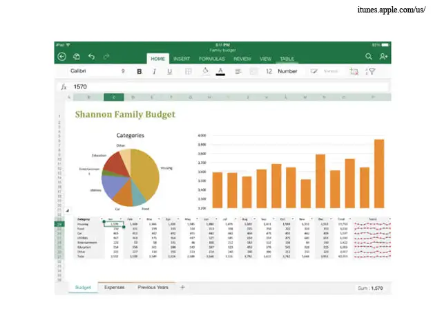 Corrects layout problems - Seven interesting facts about Microsoft's ...