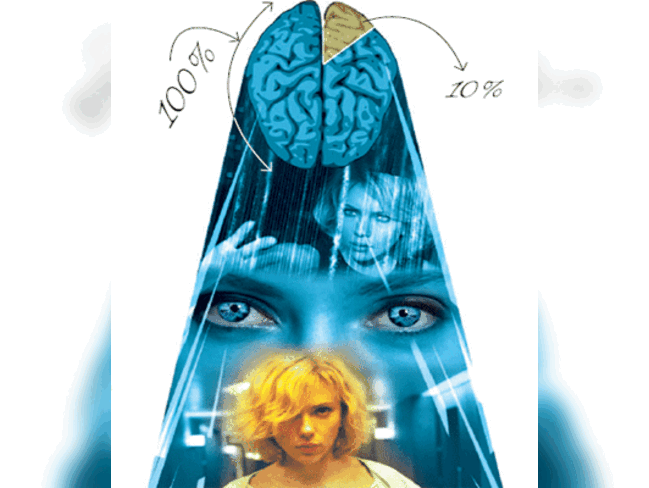 Scarlett Johansson: Why human brain is in the news - The Economic Times