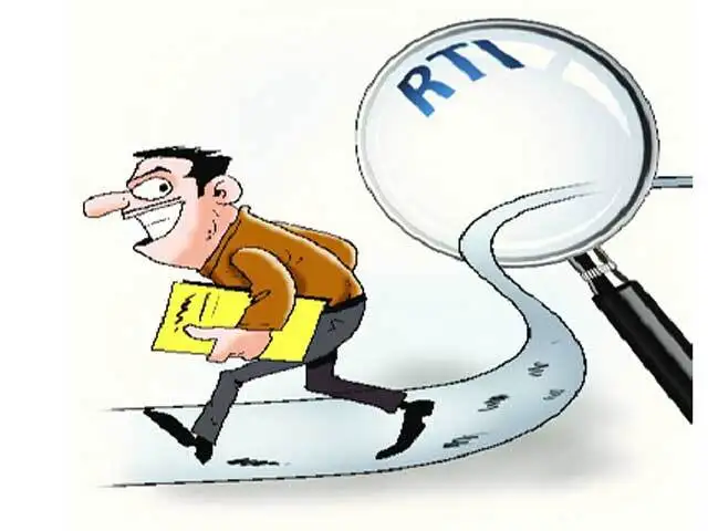 ACCOUNTABILITY IN DEMOCRACY – RTI AND SOCIAL AUDITS – INDIA'S FUTURES ...