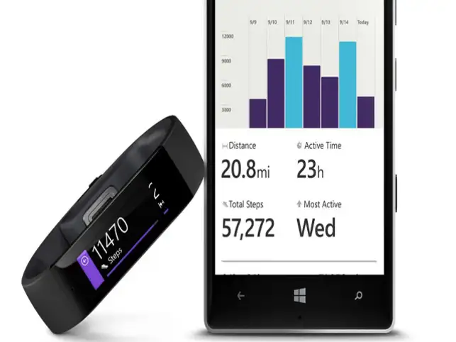 Microsoft unveils fitness band, app in wearables market - The Economic ...