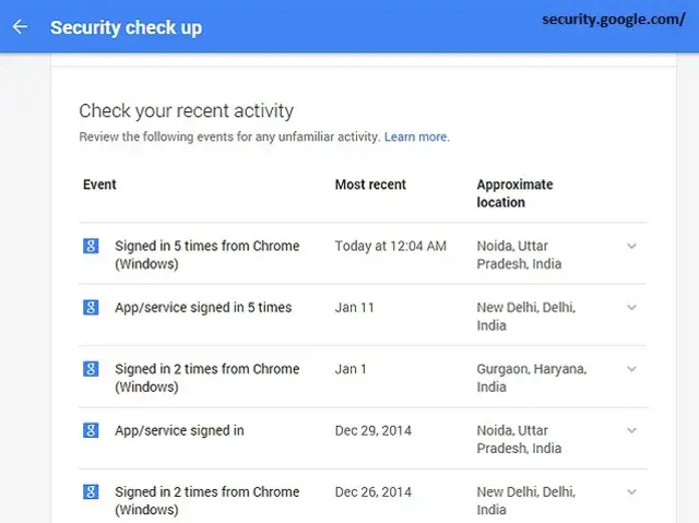 Check your account's recent history - Gmail: Here's how to ensure ...