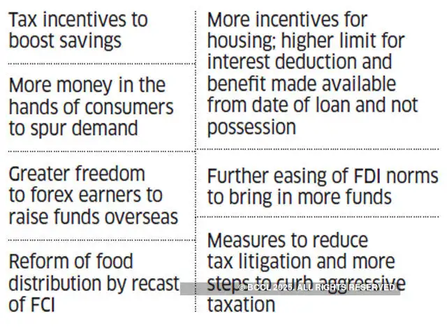 Significant ideas - Five big Budget ideas that could transform Arun ...