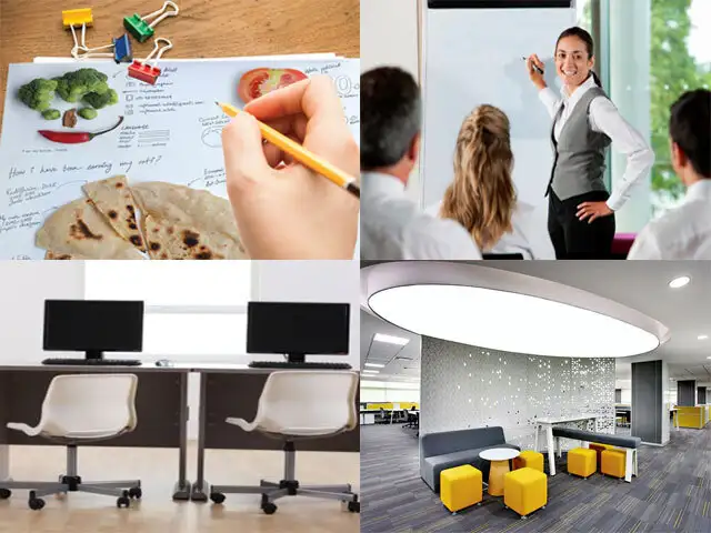 Five ways to promote creativity at work - Five ways to promote ...