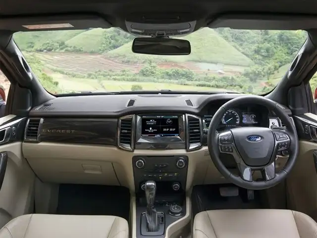 Worth the wait - 2015 Ford Endeavour: First Drive Review | The Economic ...