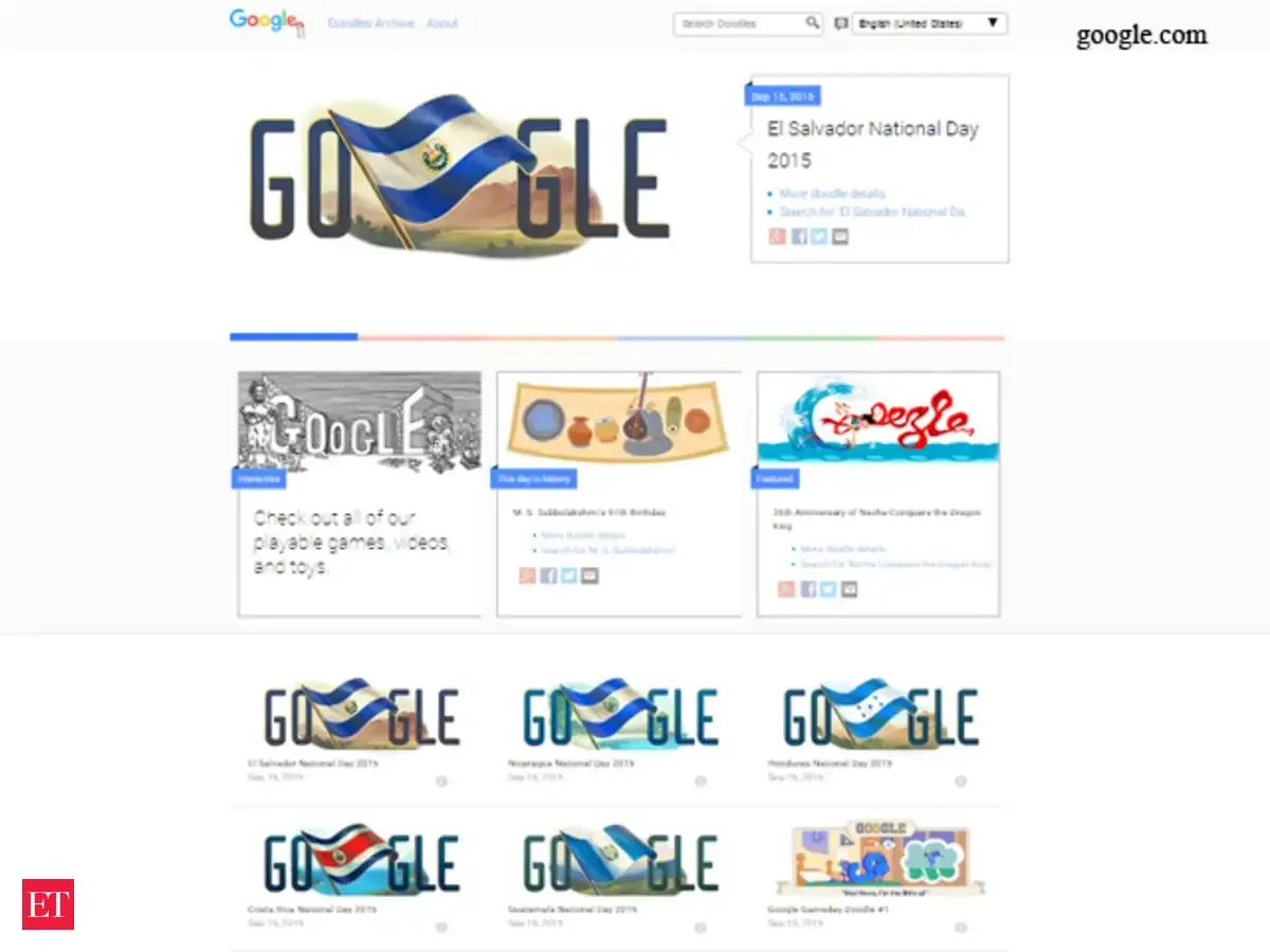 43 key moments in Google’s 18-year history - 1998 | The Economic Times
