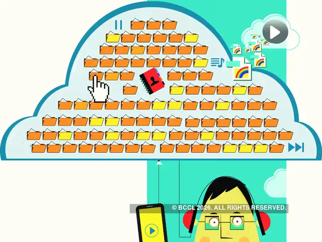 Organise your photo clutter - Organise your photo clutter | The ...