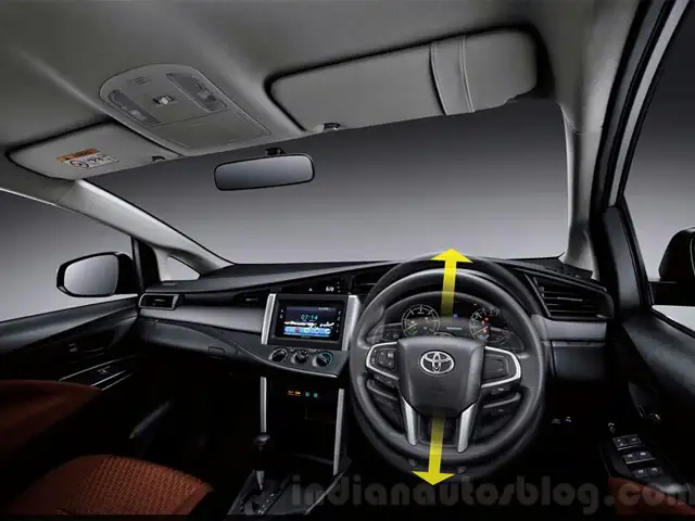 12 things to know about next generation 2016 Toyota Innova - 12 things ...