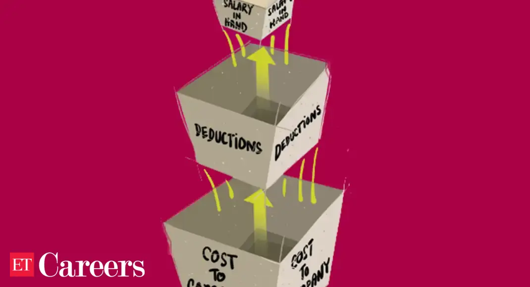 Does A High CTC Necessarily Mean A High Salary The Economic Times