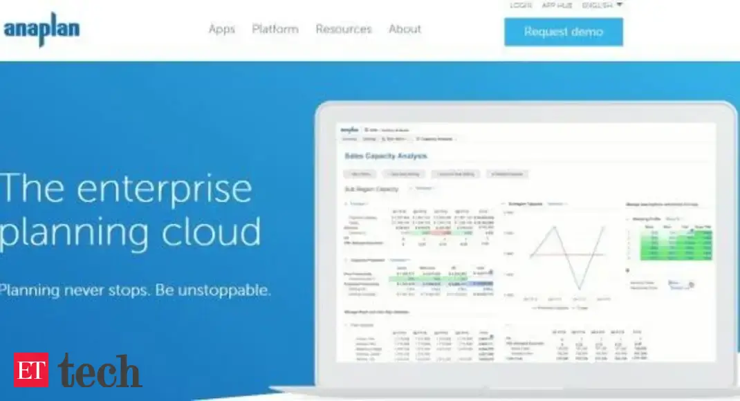 Premji Invest leads $90 million funding in Anaplan - The Economic Times