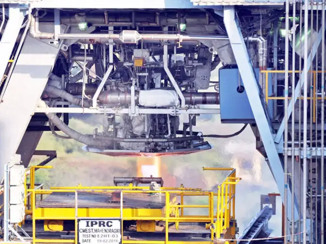 ISRO successfully conducts hot test of Cryo CE 20 engine - The Economic ...