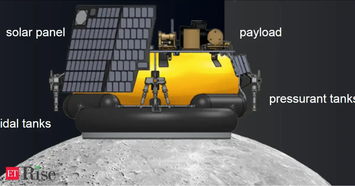 This group of 30 convinced Barack Obama to give them lunar mining ...