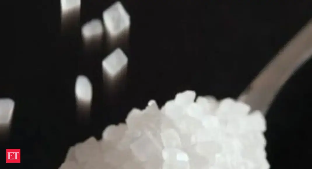 Simbhaoli Sugars - | The Economic Times