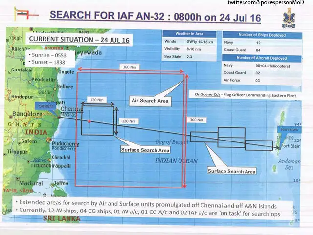 Coast Guard and Marine police - Search rescue operation for IAF's ...