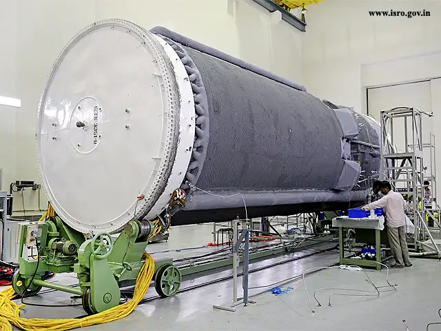 Solar panels - ISRO to launch advanced weather satellite INSAT-3DR ...