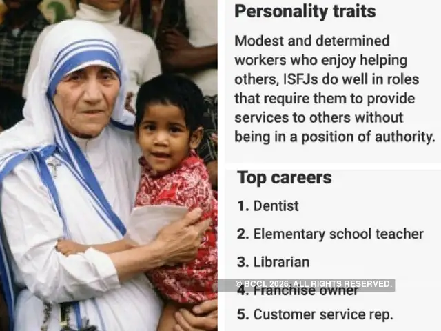 ESFP - The best jobs for your personality type | The Economic Times