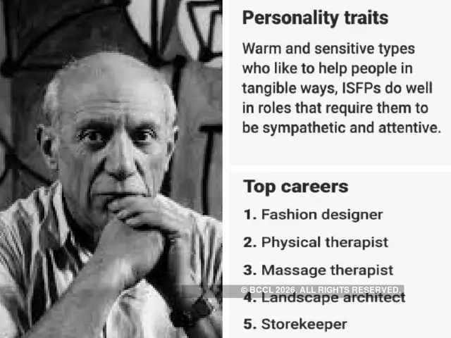 ESFP - The best jobs for your personality type | The Economic Times