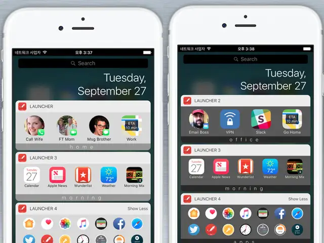 HEAPO - Top handy widgets for Android & iOS | The Economic Times