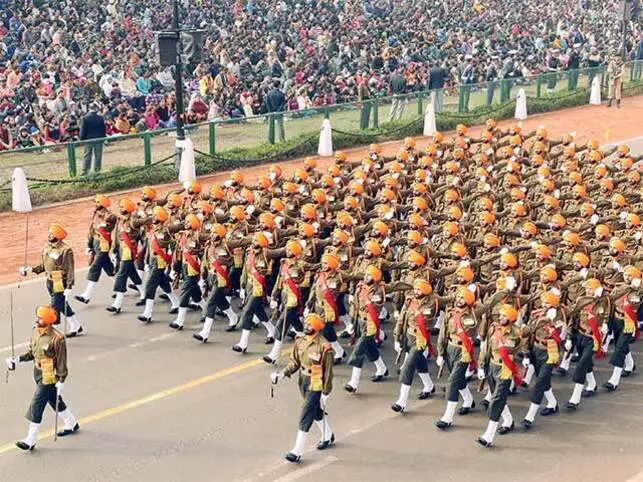 Watch Indian military's three wings display their strength on Republic ...
