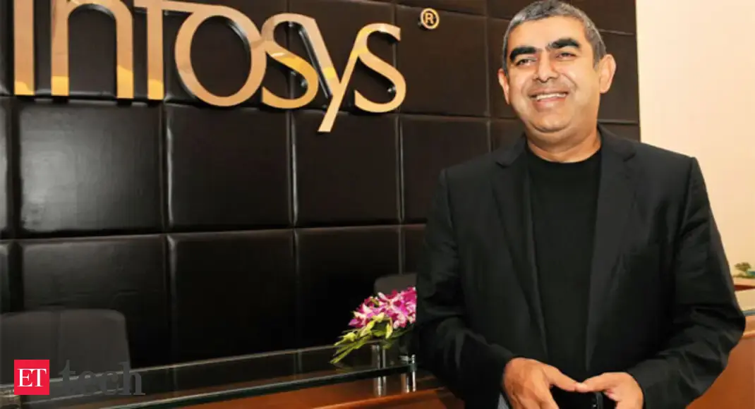 Infosys founders have support of some old guard - The Economic Times